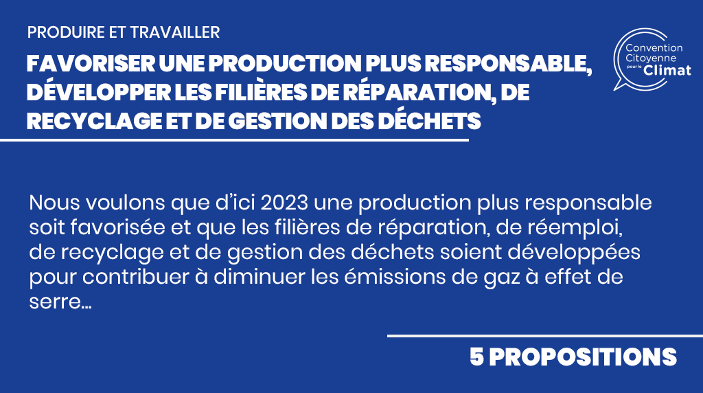 Production responsable | Convention Citoyenne pour le climat